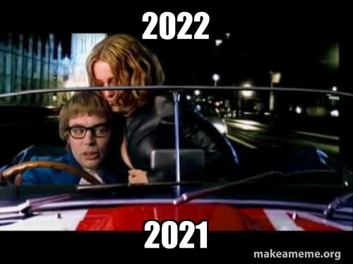 2022 2021 Meme Generator