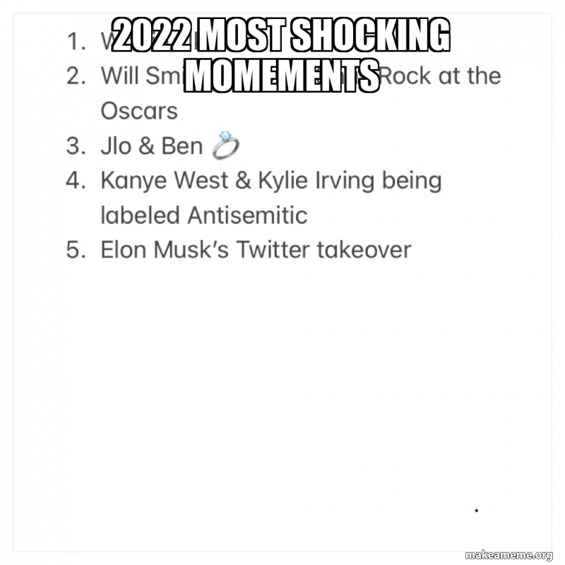 2022 Most ShockInG momements Meme Generator