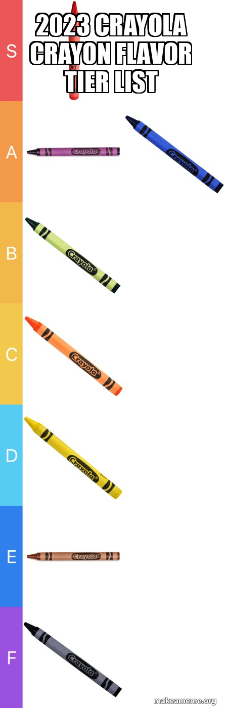 2023 crayola crayon flavor tier list Meme Generator