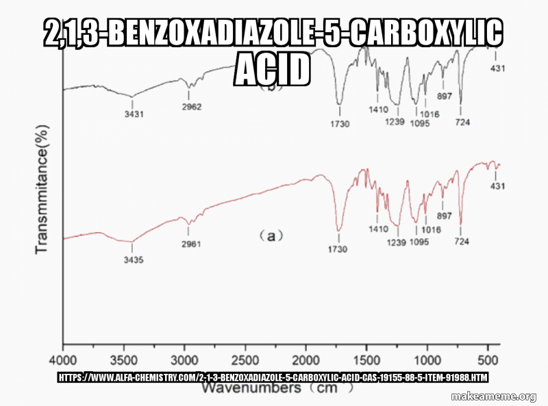 2,1,3-Benzoxadiazole-5-carboxylic acid https://www.alfa-chemistry.com/2 ...