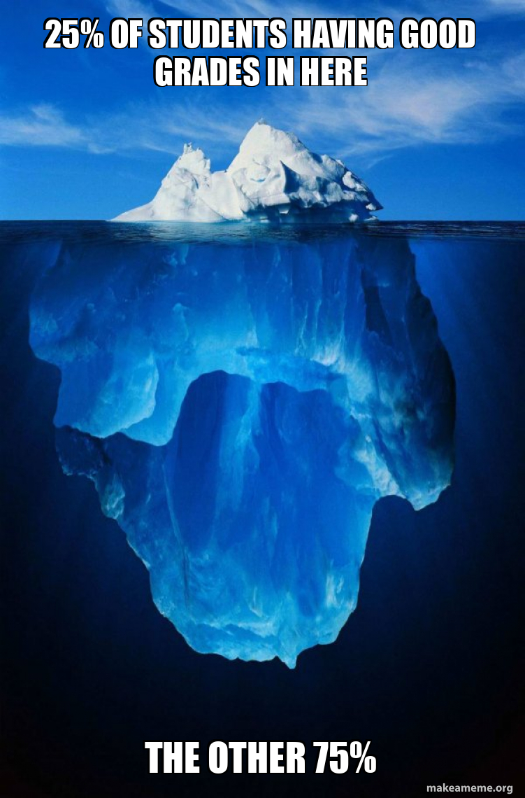 25% of students having good grades in here The other 75% - Iceberg Meme ...