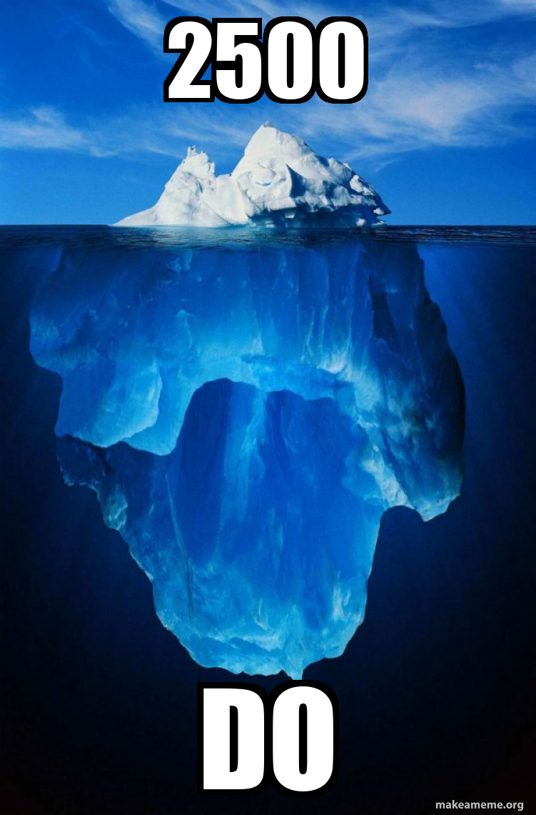 2500 Do - Iceberg Meme Generator