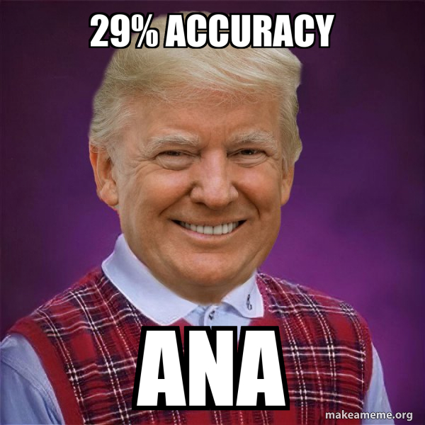 29% accuracy Ana - Bad Luck Trump Meme Generator