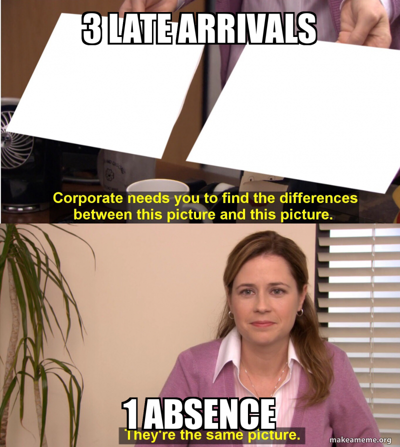 3 late arrivals 1 absence Meme Generator