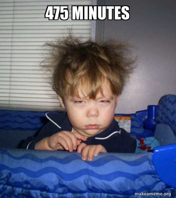 475 minutes - Monday Mornings Meme Generator