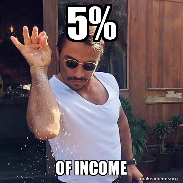 5% of income - SaltBae or Salt Bae Meme Generator