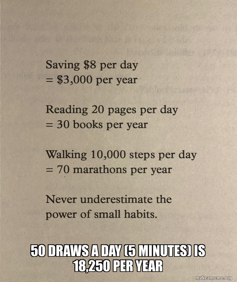 50 draws a day (5 minutes) is 18,250 per year Meme Generator