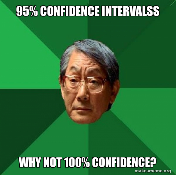 95% CONFIDENCE INTERVALß WHY NOT 100% CONFIDENCE? - High Expectations ...