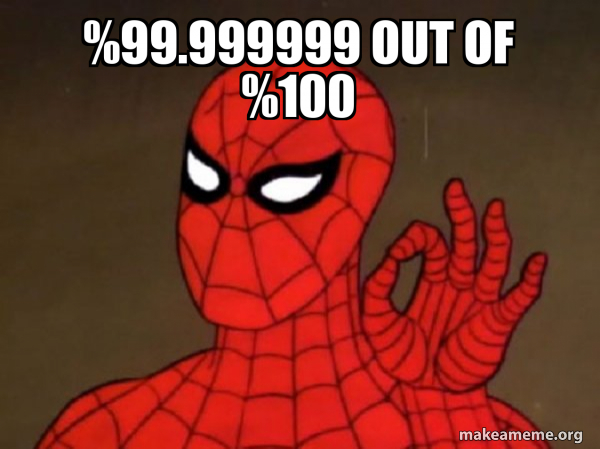 %99.999999 out of %100 - Spiderman - Care factor Zero Meme Generator
