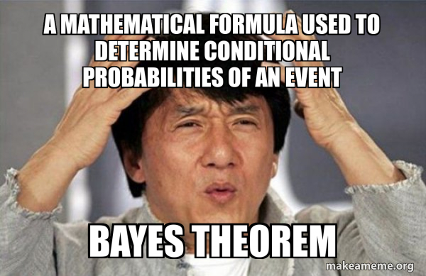A mathematical formula used to determine conditional probabilities of ...