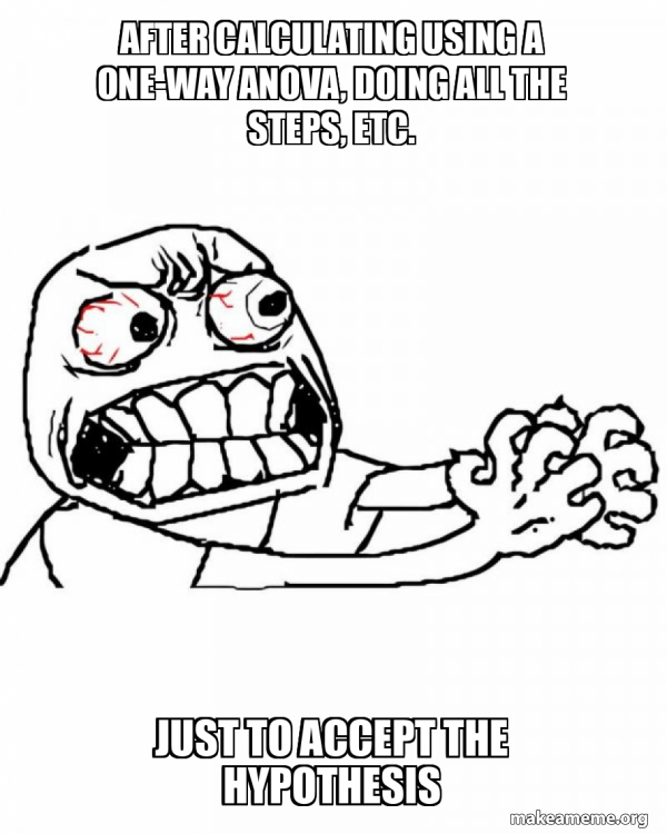 After calculating using a one-way anova, doing all the steps, etc. Just ...