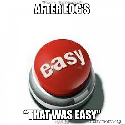 After Eog’s “That was easy” Meme Generator