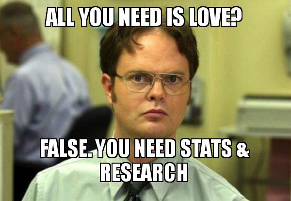 All you need is love? False. You need stats & research - Schrute Facts ...