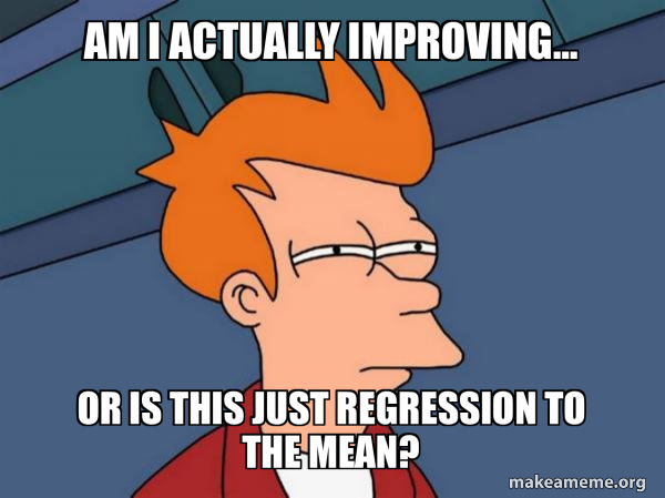 am i actually improving... or is this just regression to the mean ...