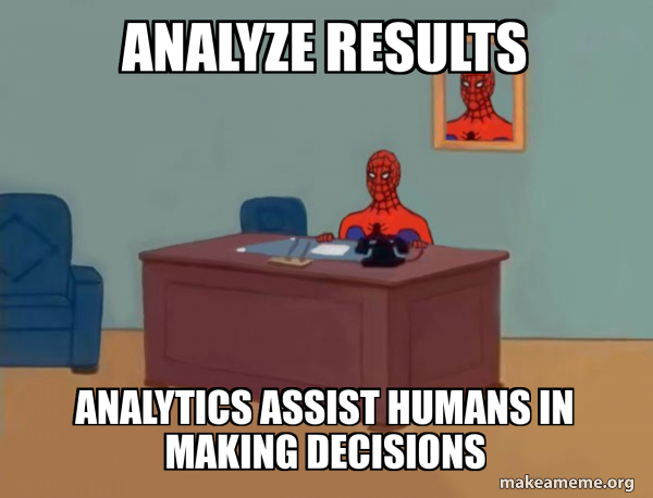 Analyze results analytics assist humans in making decisions - Spiderman ...