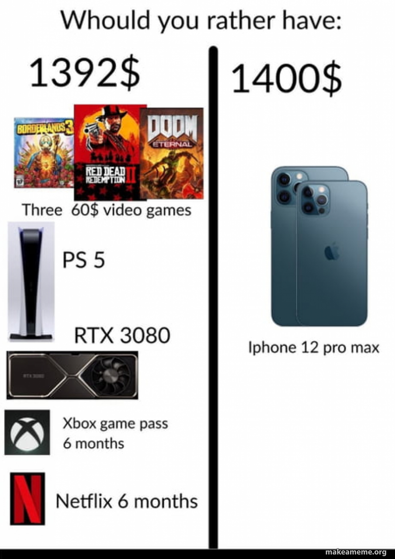 - And charger not included Meme Generator