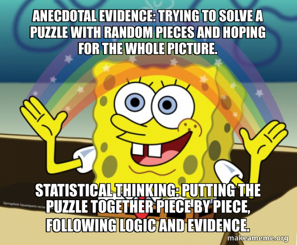 Anecdotal Evidence: Trying to solve a puzzle with random pieces and ...