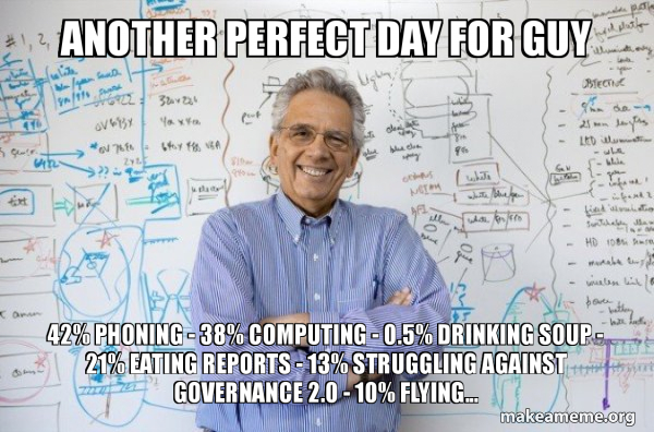 another perfect day for Guy 42% phoning - 38% computing - 0.5% drinking ...