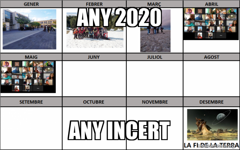 any 2020 any incert Meme Generator