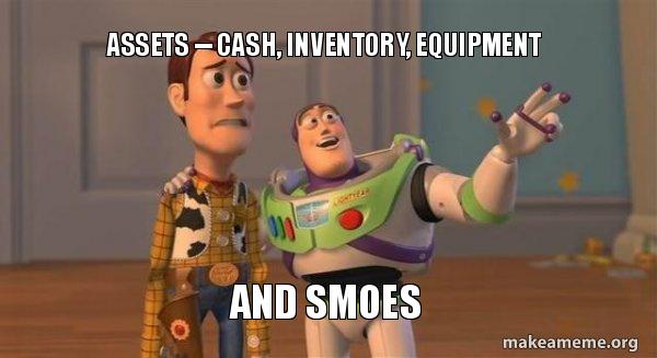 Assets -- Cash, Inventory, Equipment and Smoes - Buzz and Woody (Toy ...