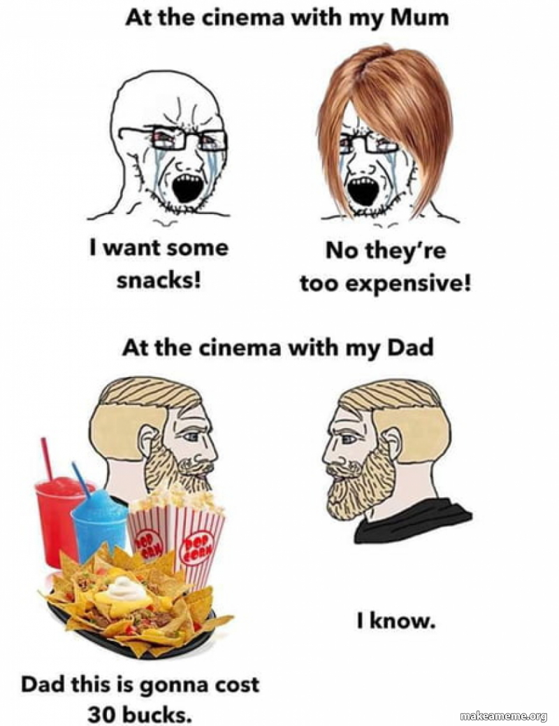 - At the cinema Meme Generator