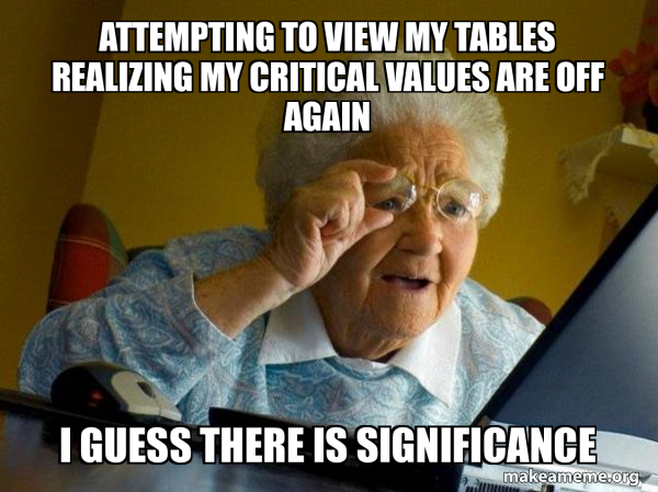 Attempting To View My Tables Realizing My Critical Values Are Off Again ...