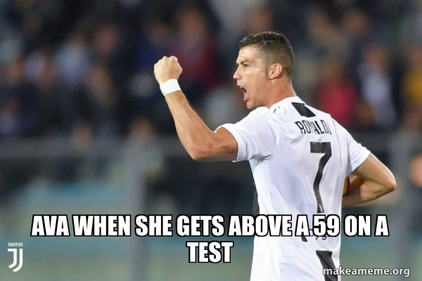 Ava when she gets above a 59 on a test - Cristiano Ronaldo Meme Generator