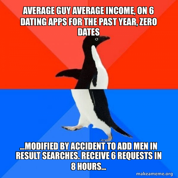 Average guy average income, on 6 dating apps for the past year, zero ...