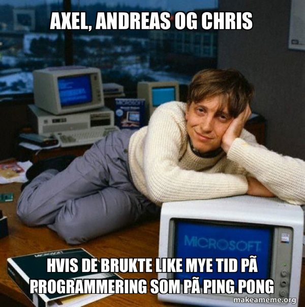 Axel, Andreas og Chris hvis de brukte like mye tid på programmering som ...