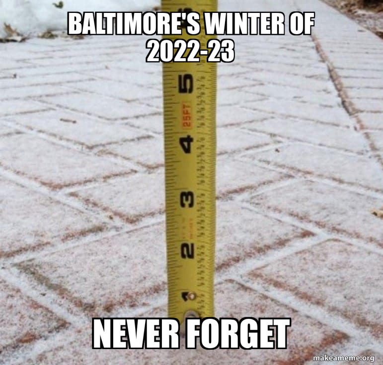 baltimore's winter of 2022-23 never forget Meme Generator