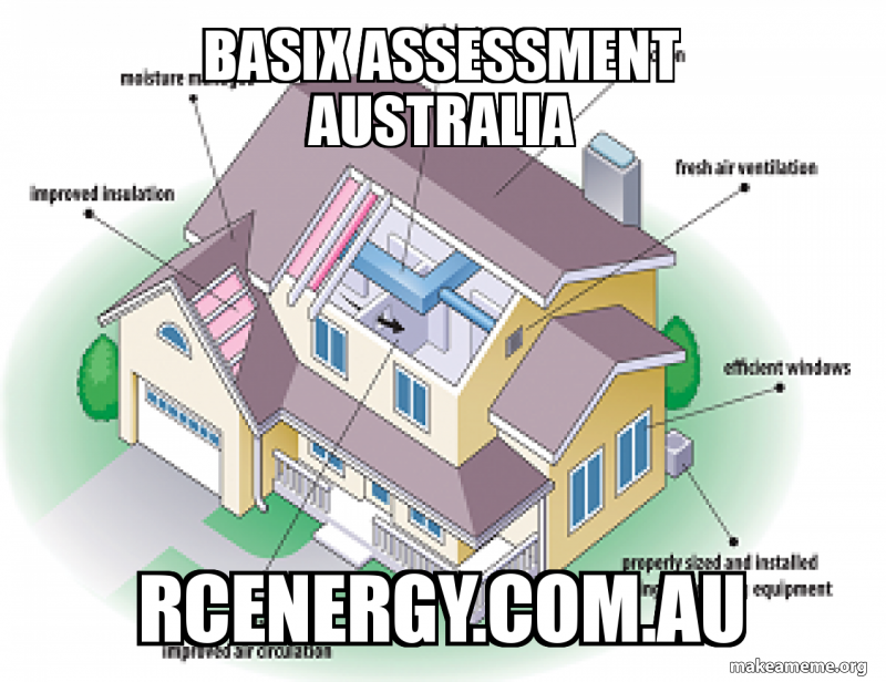 Basix assessment Australia rcenergy.com.au - Basix assessment Australia ...