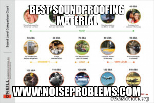 Best soundproofing material www.noiseproblems.com Meme Generator