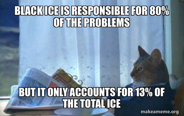 Black Ice Memes