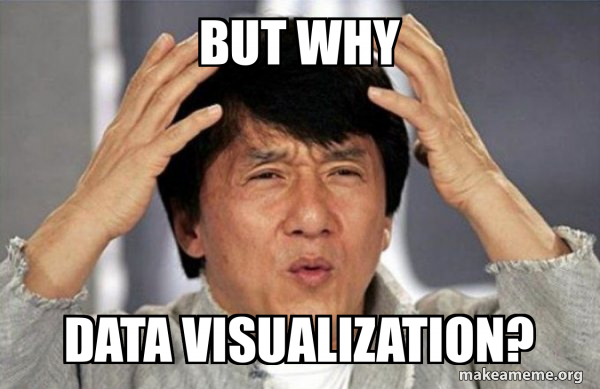 but why data visualization? - Jackie Chan Why? Meme Generator