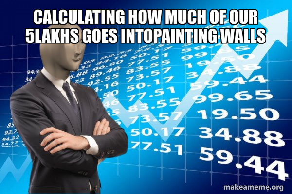 Calculating how much of our 5lakhs goes intopainting walls - Stonks ...