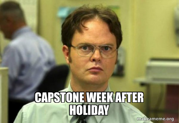 Capstone week after Holiday - Schrute Facts (Dwight Schrute from The ...