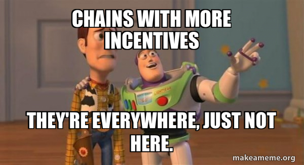 CHains with more incentives They're everywhere, just not here. - Buzz ...