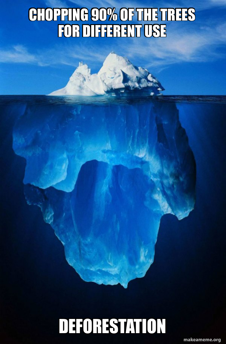chopping 90% of the trees for different use deforestation - Iceberg ...