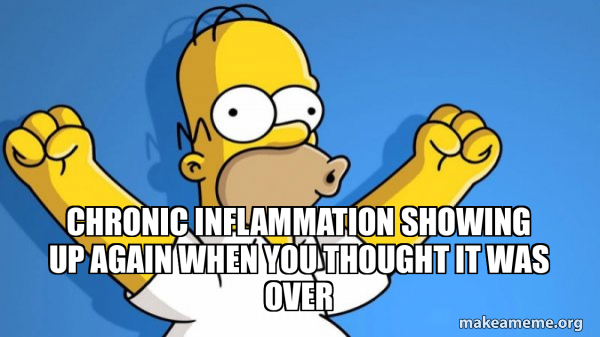 Chronic inflammation showing up again when you thought it was over ...