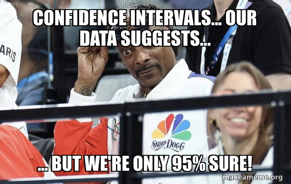 Confidence Intervals... Our data suggests... ... but we're only 95% ...