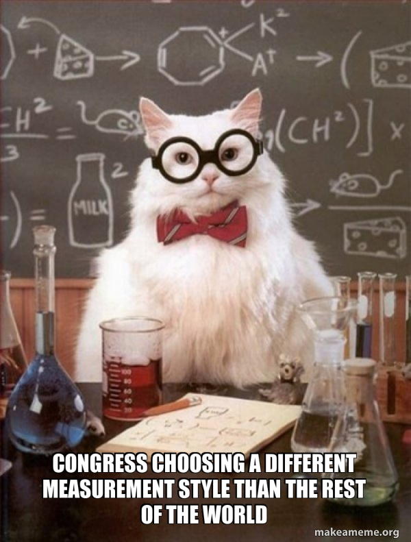 Congress choosing a different measurement style than the rest of the ...