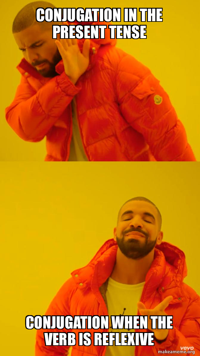 Conjugation in the present tense Conjugation when the verb is reflexive ...