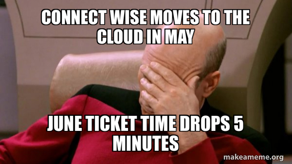 connect wise moves to the cloud in May June Ticket time drops 5 minutes ...