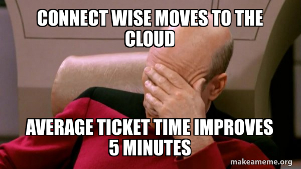Connect Wise moves to the cloud Average ticket time improves 5 minutes ...
