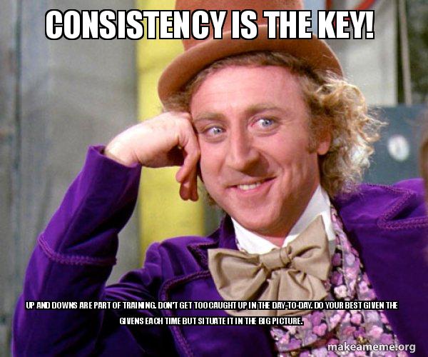 Memes On Consistency