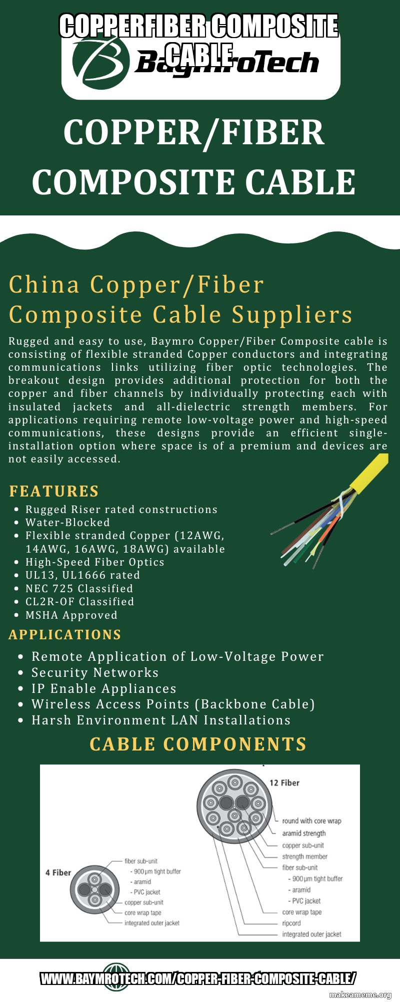 CopperFiber Composite Cable www.baymrotech.com/copper-fiber-composite ...