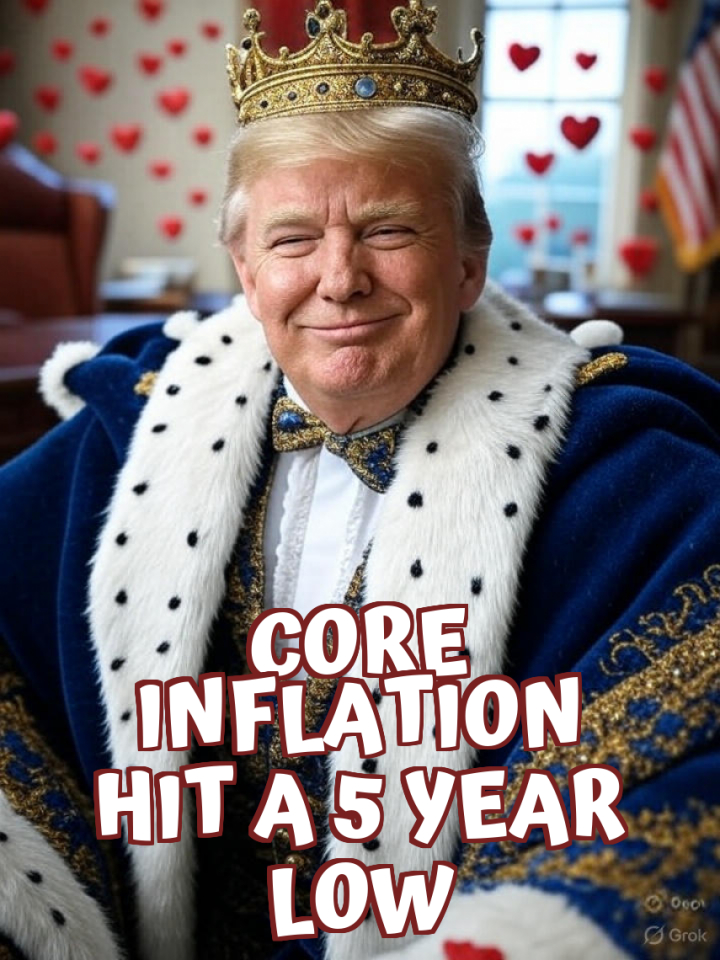 Core inflation hit a 5 year low Meme Generator