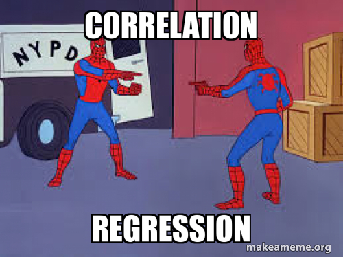correlation regression Meme Generator