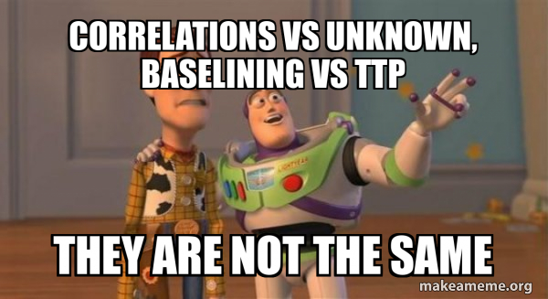 Correlations vs Unknown, baselining vs TTP They are not the same - Buzz ...