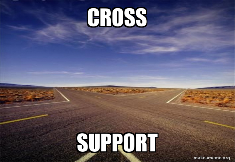Cross Support Meme Generator
